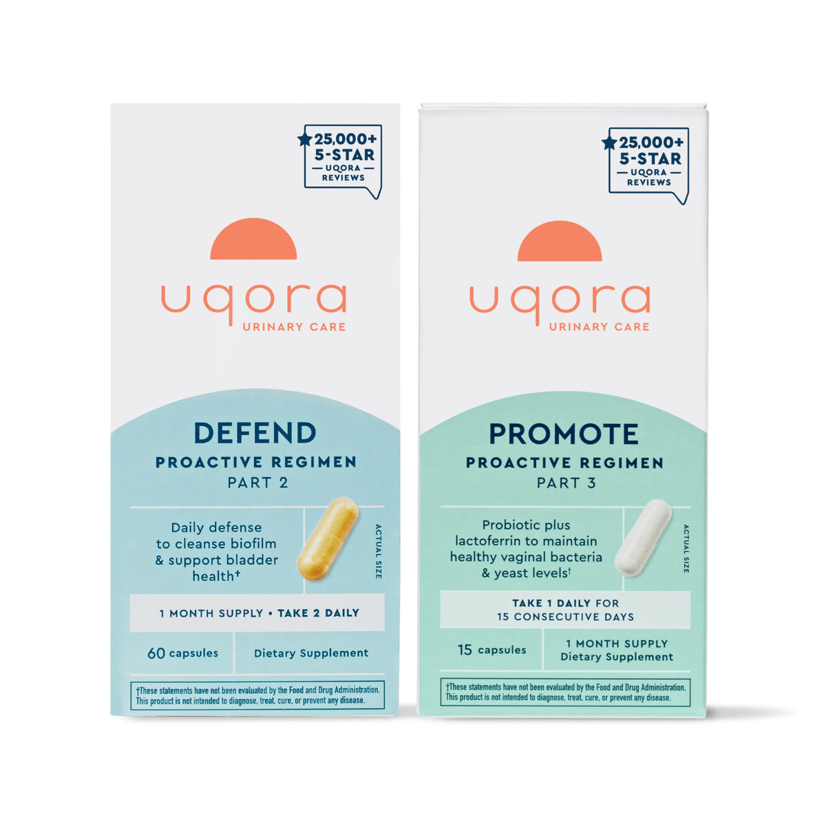 Uqora Defend & Promote - Urinary & Vaginal Health Supplement Bundle fo ...